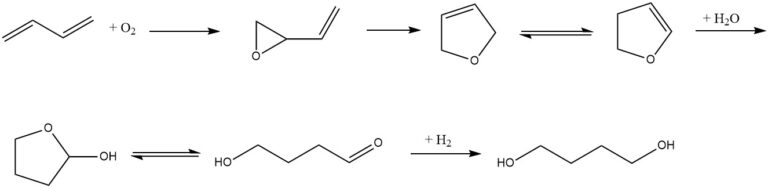 1,4-Butanediol: Properties, Reaction, Production And Uses