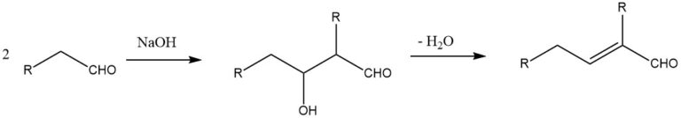 Production Methods Of Aliphatic Aldehydes