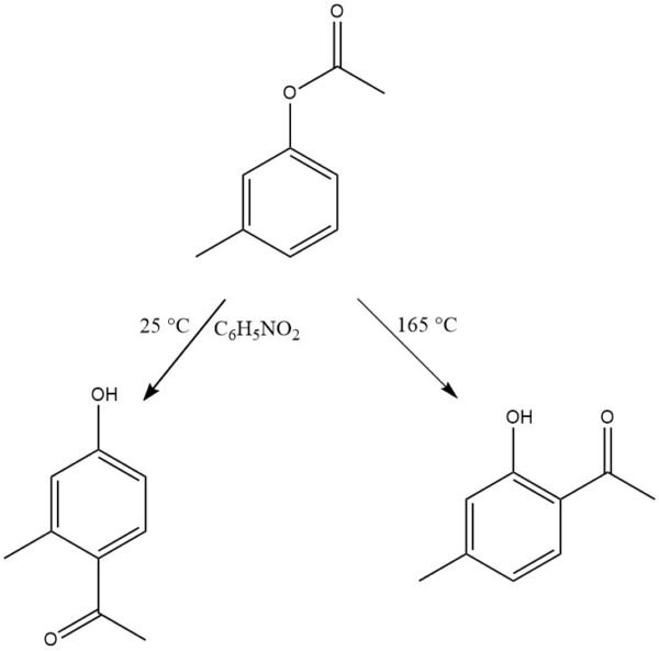Acilación De Compuestos Aromáticos