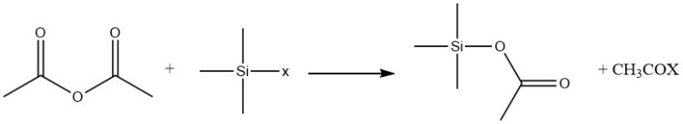 Anhydride Acétique : Réactions, Production Et Utilisations