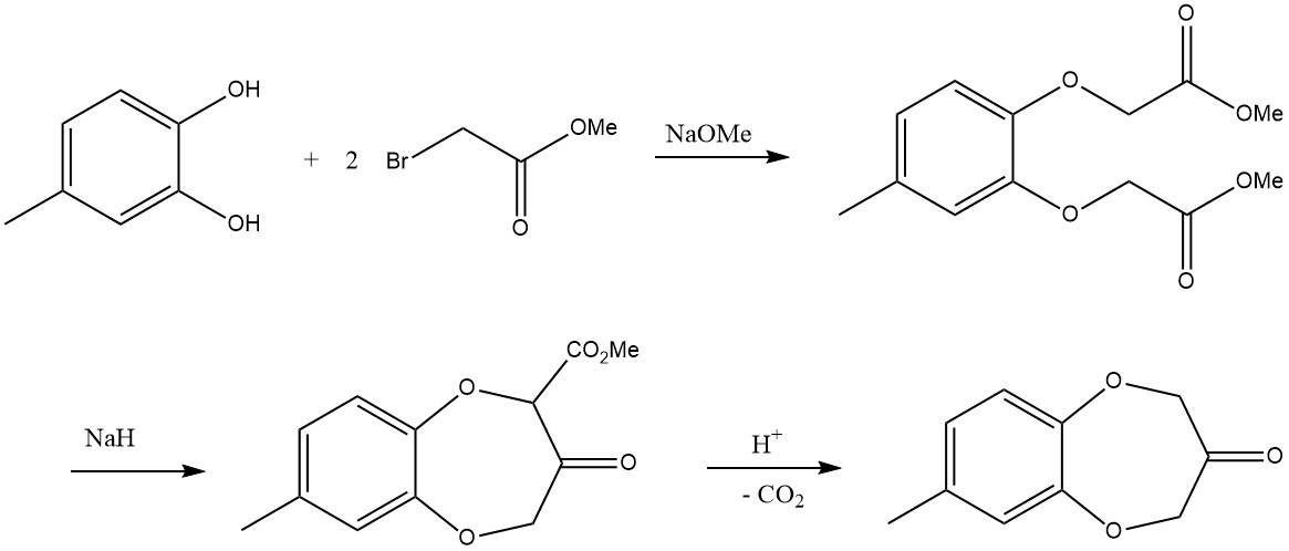 Calone 1951: Eigenschappen, Productie En Toepassingen