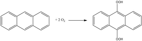 Antraceno: Producción, Reacciones Y Usos