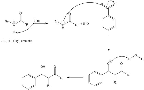 Benzaldehyde Condensation