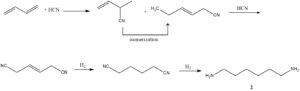 Butadiene: Properties, Reactions, Production And Uses