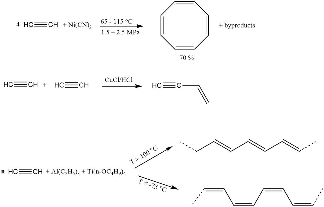 Acetylene: Properties, Reactions And Toxicology