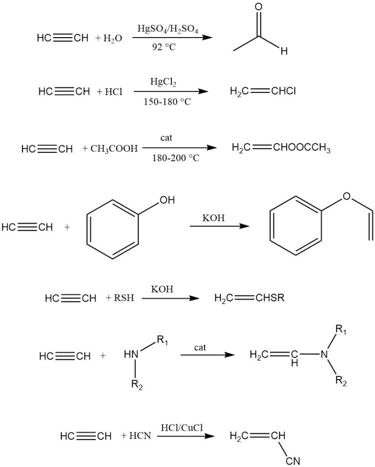 Acetylene: Properties, Reactions And Toxicology