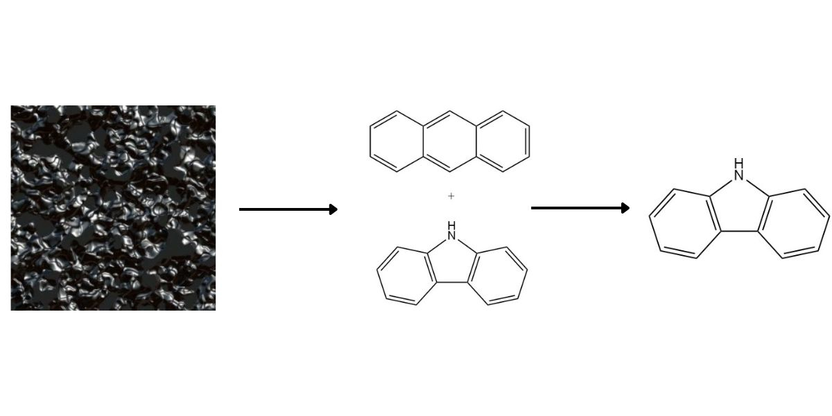 Carbazol: Propiedades, Producción Y Usos