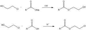 2-Chloroethanol: Properties, Reactions, Production And Uses