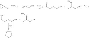 Tetrahydrofuran (THF): Properties, Reactions, Production And Uses