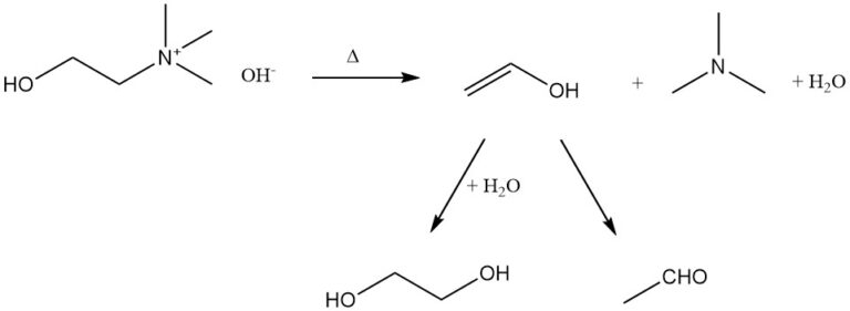 Choline: Eigenschappen, Zouten, Productie En Toepassingen