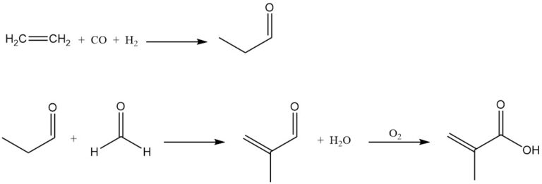 Methacrylic Acid: Properties, Production And Uses
